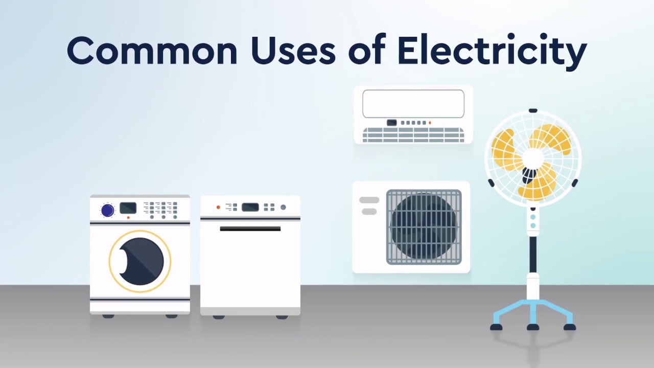 Energy 101: Why We Need Electricity - Texas Public Policy Foundation